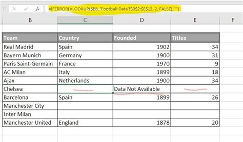 From Frustration To Fix Mastering Excel Errors Spreadsheettricks