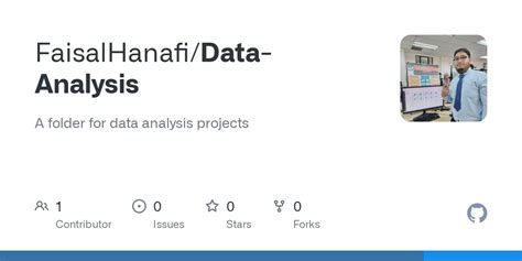 GitHub FaisalHanafi Data Analysis A Folder For Data Analysis Projects