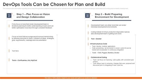 Devops Tools Can Be Chosen For Plan And Build Introduction PDF