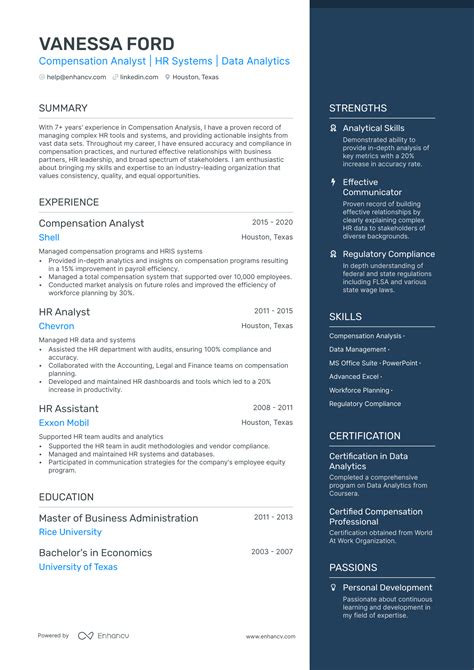 5 Compensation Analyst Resume Examples And Guide For 2024