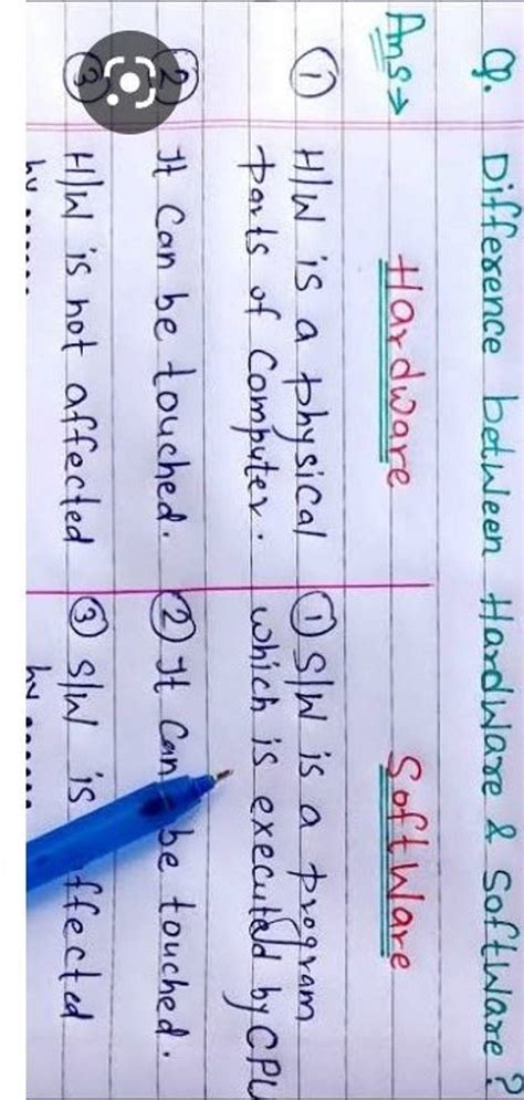 Difference Between Hardware And Software