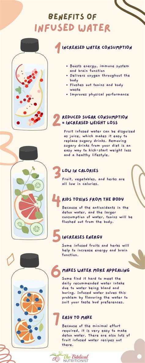 Pin On Recipes And Cooking