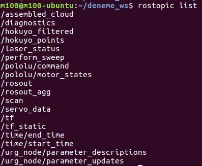 About Visualize This Point Clouds Issue RobustFieldAutonomyLab Spin Hokuyo GitHub