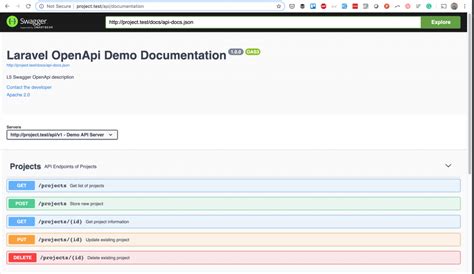 Laravel Api Documentation With Openapiswagger Quick Admin Panel
