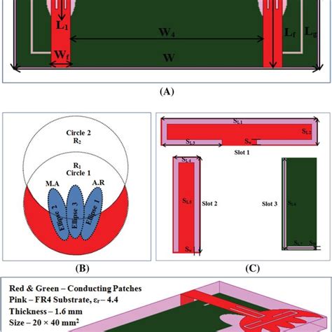 Surface Current Distribution Of Two‐element Mimo Antenna A At
