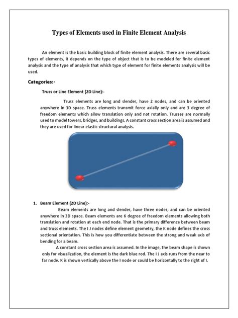 Types Of Elements Used In Finite Element Analysis Truss Beam