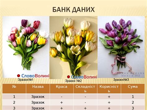 Вишивка стрічками презентация онлайн