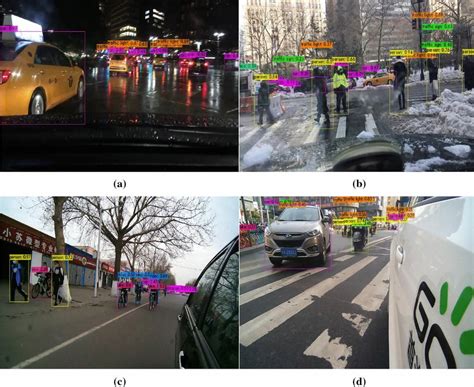 some results presentation of improved yolov4 tiny on bdd100k a b and