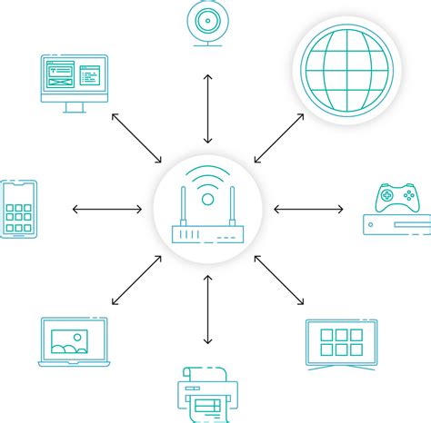 How Network Coding Is The New Future Of Protocols