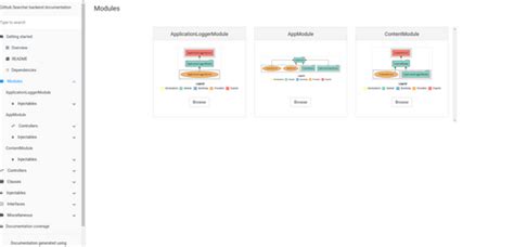 GitHub Blocksan Microservice Redis Microservice With REDIS Transport For Nestjs