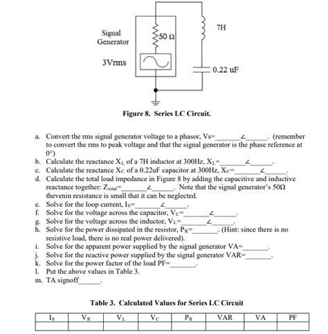 Solved Figure 8 Series Lc Circuit A Convert The Rms