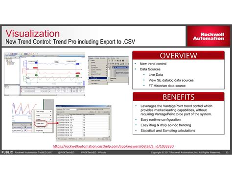 Plantpax Dcs Rockwell Automation Network Pdf Computing Technology And Computing