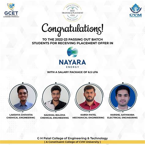 G H Patel College Of Engineering And Technology On Linkedin Cvm