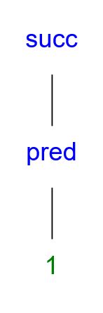 SAP ABAP Central Modern Regular Expressions In ABAP Part Introducing PCRE