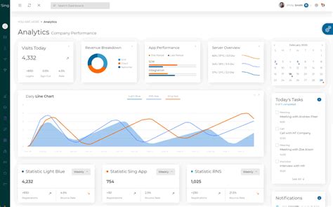 Best 14 Bootstrap Open Source Projects Flatlogic Blog