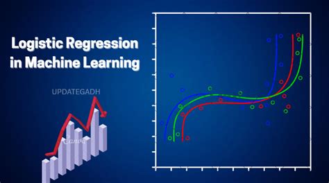 📊 Logistic Regression In Machine Learning A Complete Guide