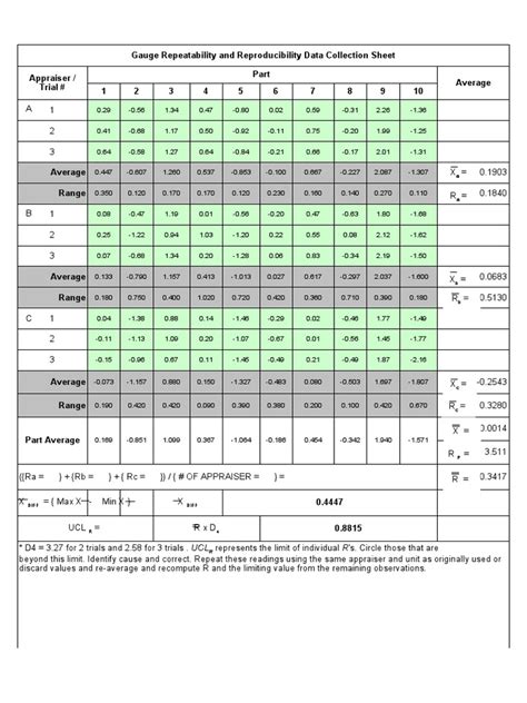 Randr Format Pdf Scientific Method Science