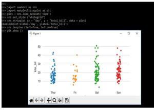 Seaborn Styles Complete Guide On Seaborn Styles In Detail