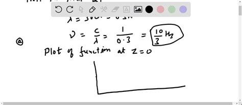 Solved Figure P 2 14 Represents The Profile T 0 Of A Transverse