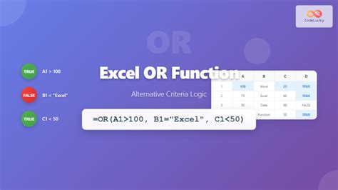 Excel Or Function Complete Guide To Alternative Criteria Logic Codelucky