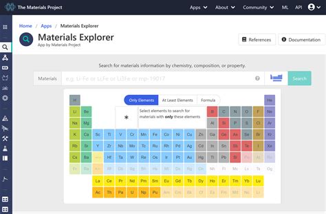 Building A Material Surface Model By Ase Atomic Simulation Environment