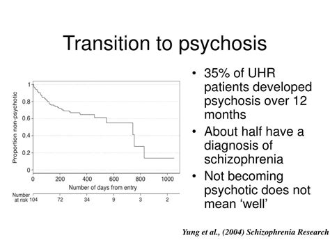 Ppt Predicting Psychosis Using Neurobiology Where Are We Now Powerpoint Presentation Id