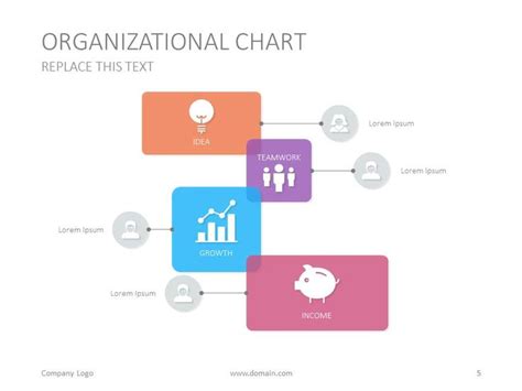 PowerPoint Organizational Chart Google Slides Organizational Chart Powerpoint Organizational