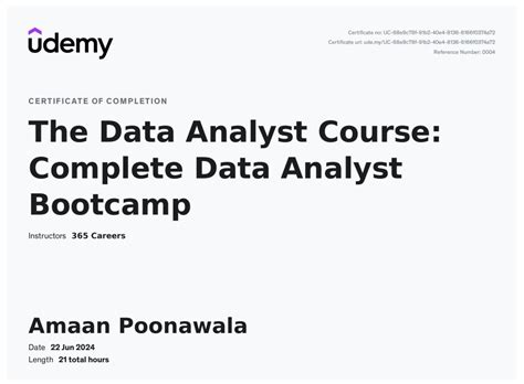 Completed Data Analyst Bootcamp By 365 Amaan Poonawala Posted On The