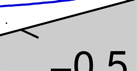 Matlab Color Maps To Svg Or Pdf Stack Overflow