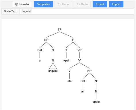 Linguistics Syntax Tree Exercises