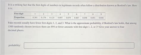 Solved It Is A Striking Fact That The First Digits Of