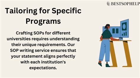 Ppt Sop For Data Analytics Powerpoint Presentation Free Download