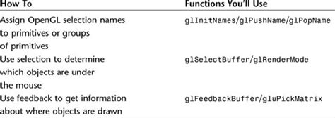 Chapter 12 Interactive Graphics Opengl Superbible Comprehensive Tutorial And Reference