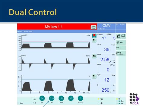 Ppt Prvc Mode Workshop Powerpoint Presentation Free Download Id 2214039