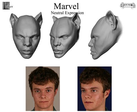 Hunger Games Mutations