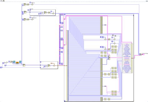 Vector XL Driver LabVIEW Wrappers NI Community