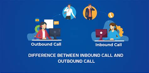 Setup Call Center Sip Trunk For Your Outbound Inbound Calls Any Did