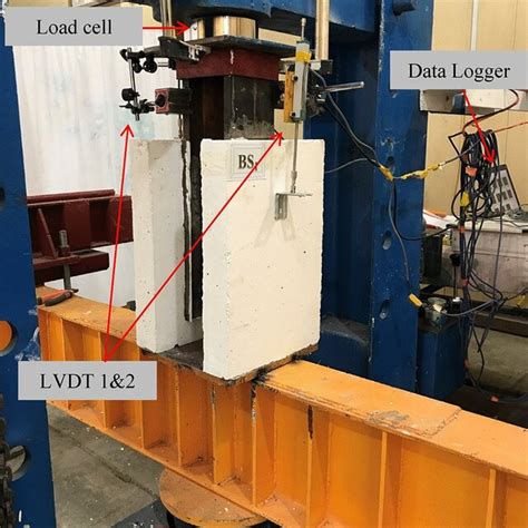 The Fabrication Steps For Each Push Out Specimen A Manufacturing Cfs