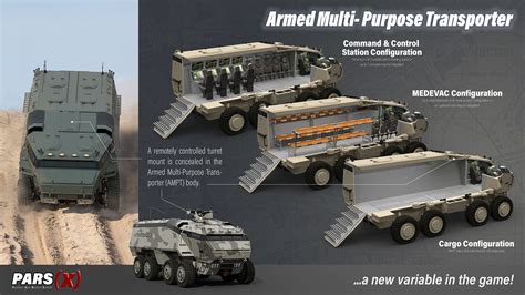 Pars X Emre Yazici Army Vehicles Armored Vehicles Armoured