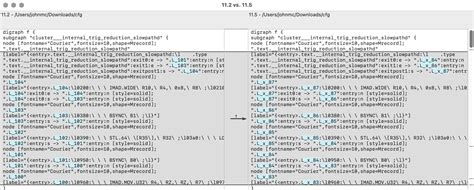 Hpcstruct Fails For Quicksilver GPU Binary If Using Nvdisasm Or Issue