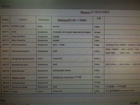 android 蓝牙4 0 bluetooth ble 写数据（修改ble设备的属性） 安卓 蓝牙 ble 0000fff0 0000
