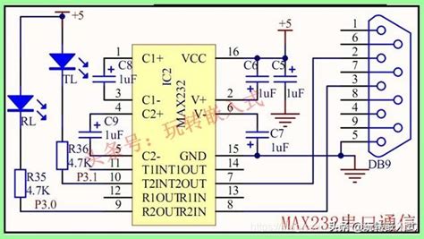 零死角玩转stm32初级篇2 Stm32如何编译和下载程序stm32程序 Csdn博客
