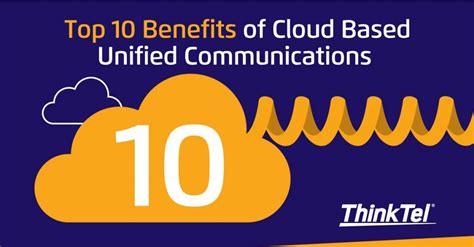 Top Ten Benefits Of Cloud Based Unified Communications Thinktel Blog