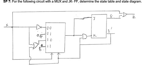 Solved Sp 7 For The Following Circuit With A Mux And Jk
