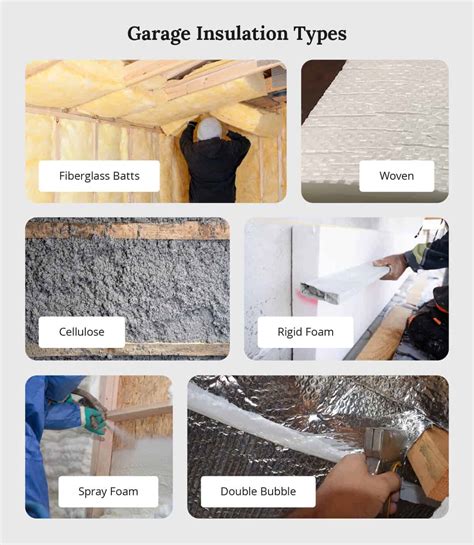 Garage Wall Construction Insulation Maximize Energy Efficiency And Comfort