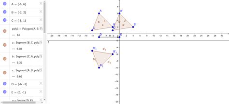 Predict Transformation Geogebra