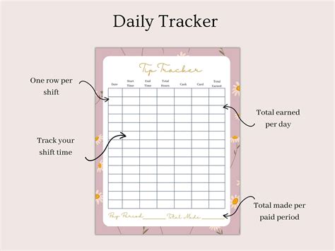 Digital Download Tip Tracker Tip Tracker Pdf For Waitress Monthly Tip