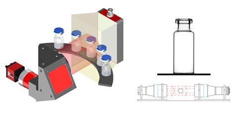 How Vision Systems Are Deployed For 100 Cosmetic Defect Detection With Examples Industrial