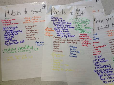 Carousel Activity DI Strategy Kit