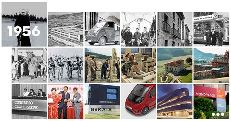 Introduction Mondragon Corporation Mondragon Corporation